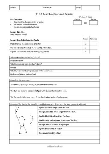 KS3 Chemistry AQA C1 3 6 Describing Stars and Galaxies Lesson Bundle ...