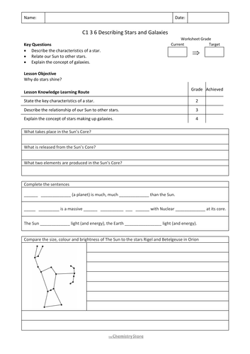 KS3 Chemistry AQA C1 3 6 Describing Stars and Galaxies Lesson Bundle ...