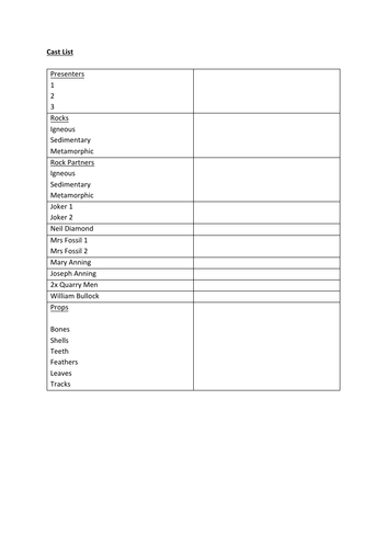 Rocks and Fossils Class Assembly Script | Teaching Resources