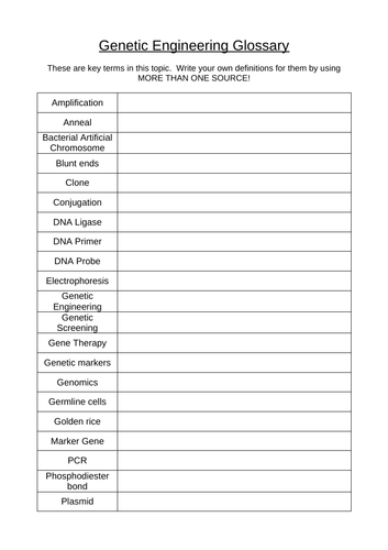 AQA A level Biology – 3.8 The control of gene expression – 7 Genetic ...