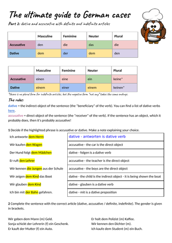 The ultimate guide to German cases | Teaching Resources The ultimate guide to German cases | Teaching Resources