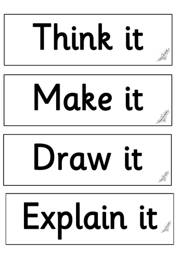 Maths Working Wall Display | Teaching Resources