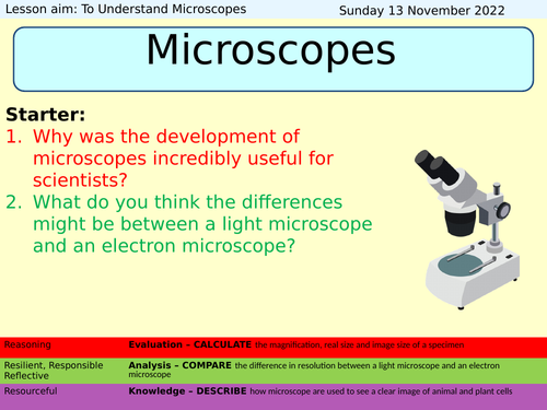 AQA GCSE Biology B1.01 World of Microscopes | Teaching Resources