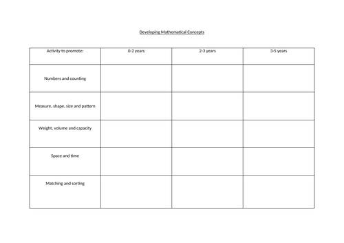 CACHE Technical Level 3 Diploma in Childcare and Education (Early Years ...