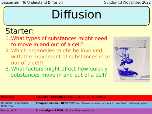 AQA GCSE Biology B1.06 Diffusion | Teaching Resources