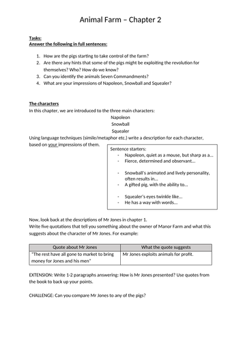 Animal Farm Full SOW | Teaching Resources