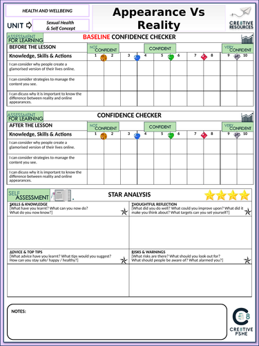 Appearance v Reality | Teaching Resources
