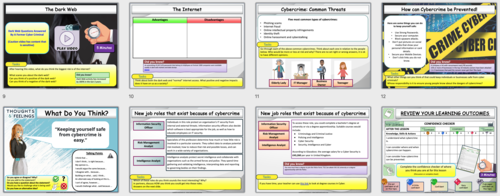 Cybercrime + Computing | Teaching Resources