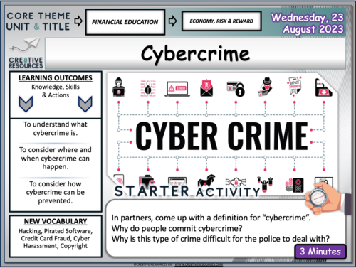 Cybercrime + Computing | Teaching Resources