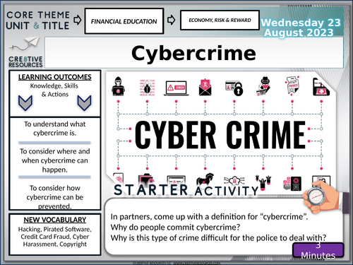 Cybercrime + Computing | Teaching Resources