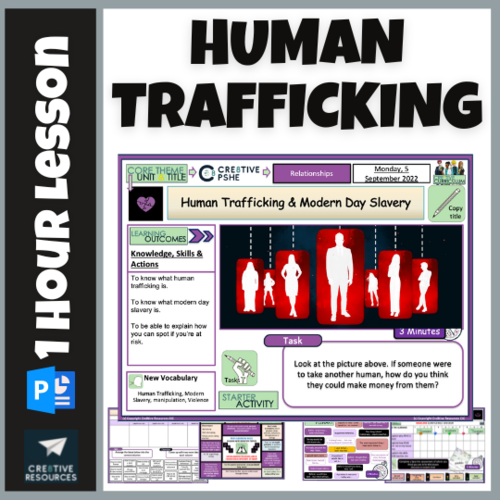 Human Trafficking Modern Day Slavery | Teaching Resources