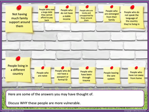Human Trafficking Modern Day Slavery | Teaching Resources