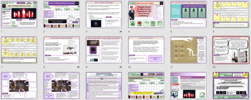 Human Trafficking Modern Day Slavery | Teaching Resources