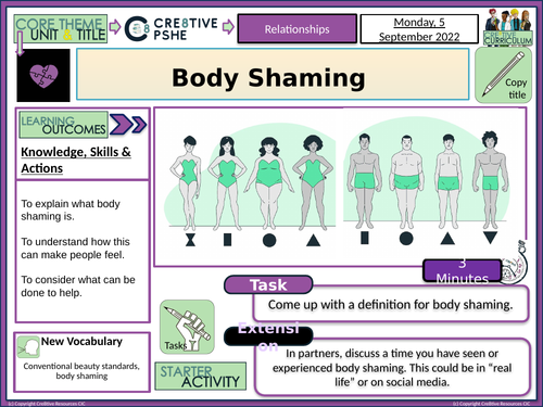 Body Shaming PSHE | Teaching Resources