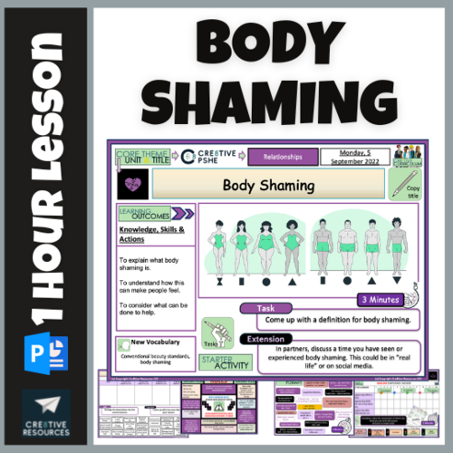 Body Shaming PSHE | Teaching Resources