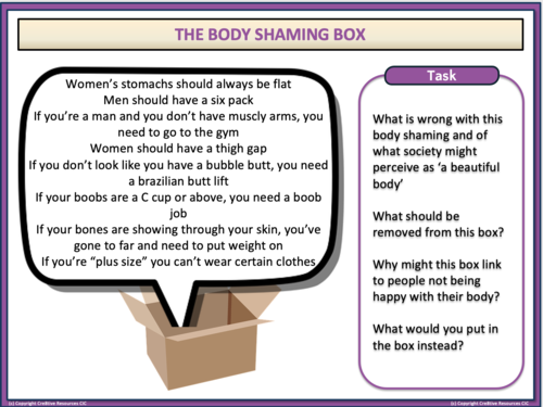 Body Shaming PSHE | Teaching Resources