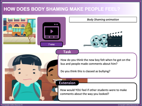 Body Shaming PSHE | Teaching Resources
