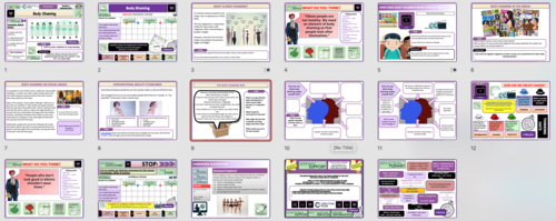 Body Shaming PSHE | Teaching Resources