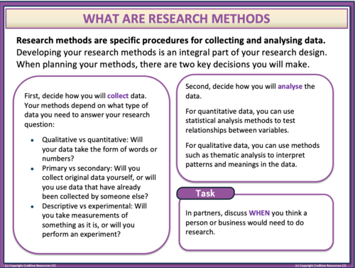 Methods of Research | Teaching Resources
