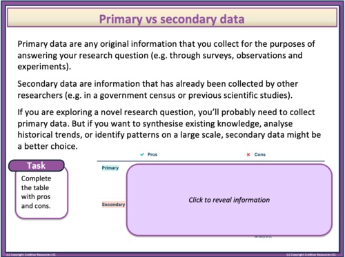 Methods of Research | Teaching Resources