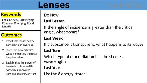 KS4 Science - Lenses | Teaching Resources