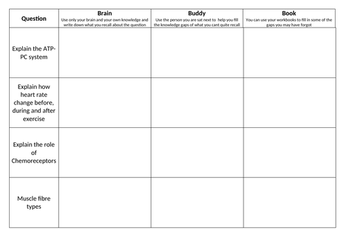 Retrieval activity bundle | Teaching Resources