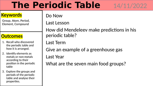 KS4 Science - The Periodic Table | Teaching Resources