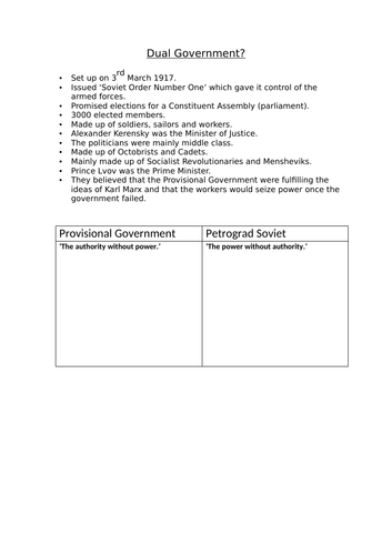 Provisional Government or Dual Government | Teaching Resources