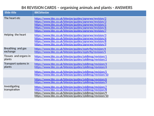 AQA B4 – organising animals and plants– revision cards and answers ...
