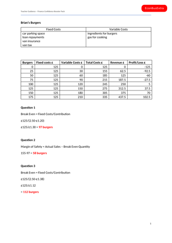 Break Even - Worksheet with answers | Teaching Resources