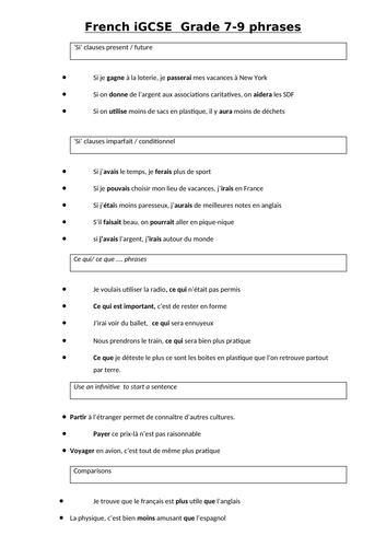 GCSE, IGCSE FRENCH SAMPLE ESSAYS WITH TRANSLATION and Grade 7-9 phrases ...