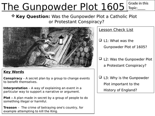 What was the Gunpowder Plot of 1605? | Teaching Resources