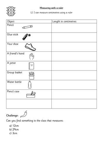 Measure Investigation Resources | Teaching Resources