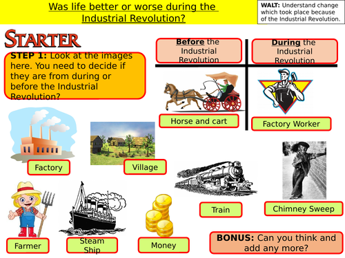 Was life better or worse during the Industrial Revolution? | Teaching ...