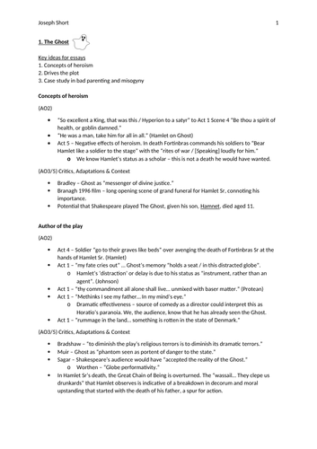 Hamlet Thematic Essay Plans (OCR A Level English Lit) | Teaching Resources
