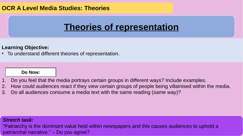 OCR A Level Media Studies: All Theory Lessons | Teaching Resources