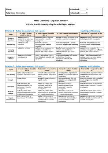 MYP4&5 Chemistry - Criteria B and C - Volatility of Alcohols | Teaching ...