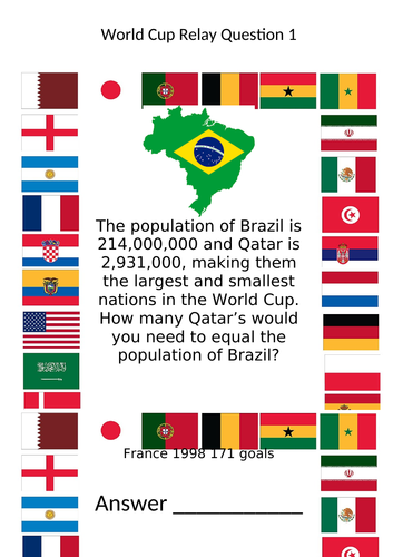 World Cup 2022 Relay Race - KS3/KS4 Maths | Teaching Resources