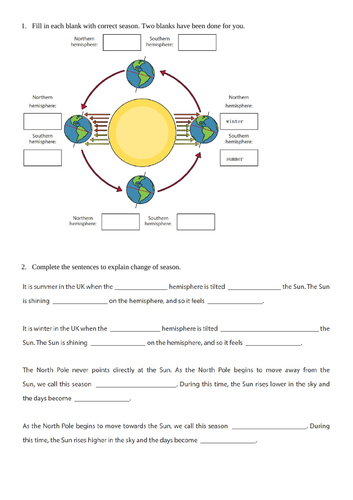KS3-The Earth (Day and Night & The Seasons) | Teaching Resources