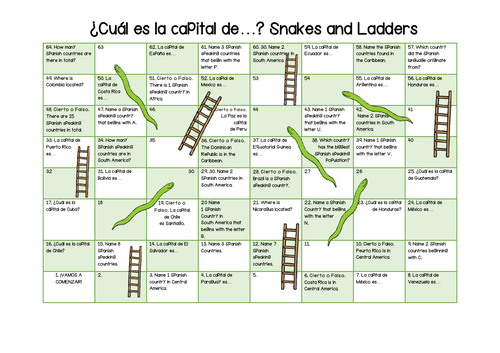 Show preview image 1 Show preview image 2 View Preview Grade Levels 7th ...