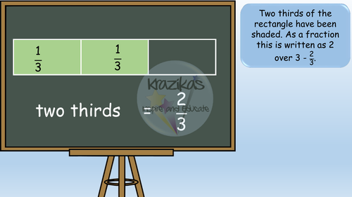 Functional Skills Maths - Entry Level 3 - Fractions - PowerPoint Lesson ...