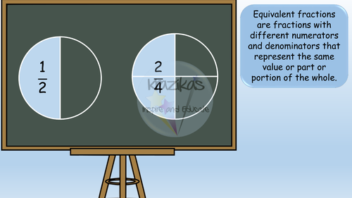 Functional Skills Maths - Entry Level 3 - Fractions - PowerPoint Lesson ...