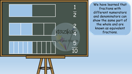 Functional Skills Maths - Entry Level 3 - Fractions - PowerPoint Lesson ...