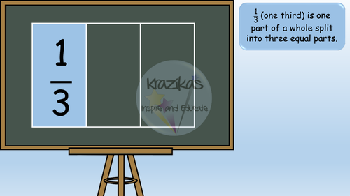 Functional Skills Maths - Entry Level 3 - Fractions - PowerPoint Lesson ...