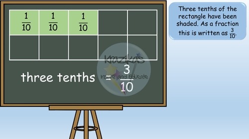 Functional Skills Maths - Entry Level 3 - Fractions - PowerPoint Lesson ...