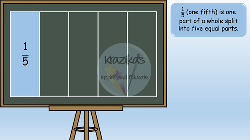 Functional Skills Maths - Entry Level 3 - Fractions - PowerPoint Lesson ...