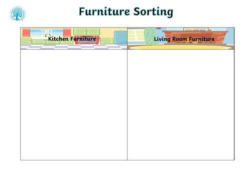 Receptive Language Sorting Activities | Teaching Resources
