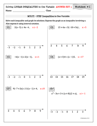 LINEAR INEQUALITIES in one variable - one, two & multi - step( 3WS, 20 ...