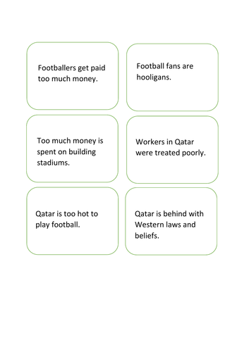 World Cup 2022 Literacy Activities | Teaching Resources