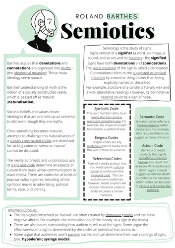 All media theories for A-level Eduqas display/revision resource ...